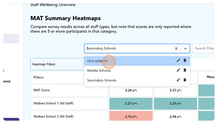 How to Create bespoke Heatmaps and Download Data